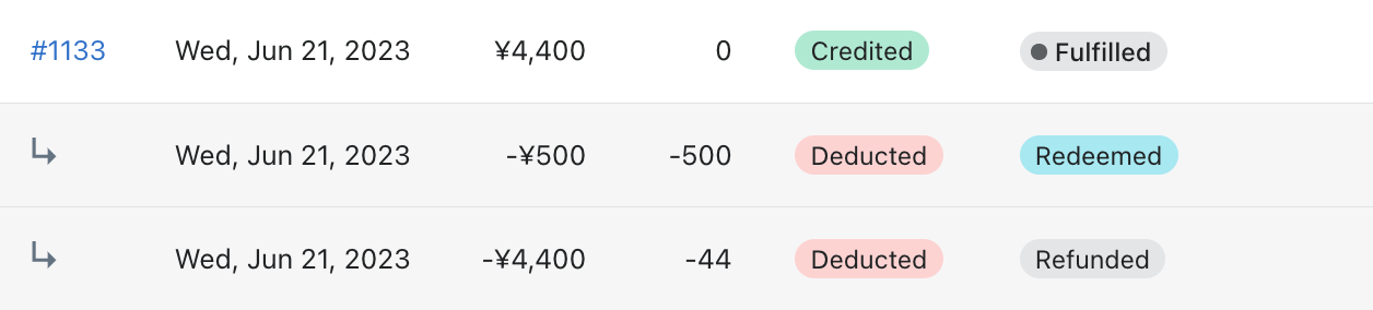 Point Status Details – easyPoints Help Desk